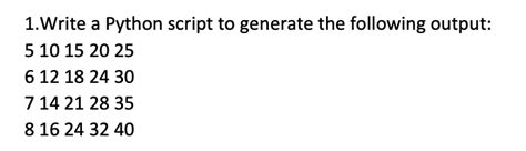 Solved Write A Python Script To Generate The Following Chegg Com