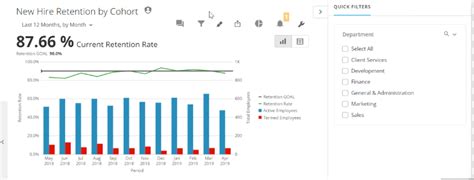 Top Data Visualization Tools In Sherloq