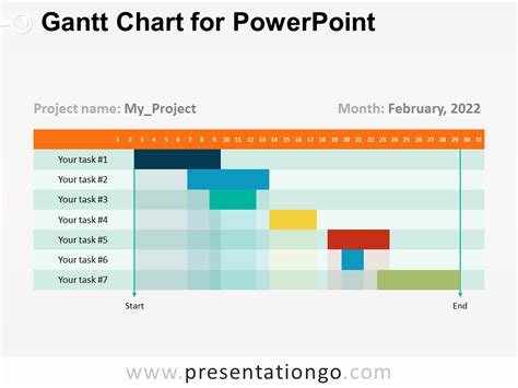 Ppt Gantt Chart Template Beautiful Gantt Chart For Powerpoint Presentationgo Shooters Journal