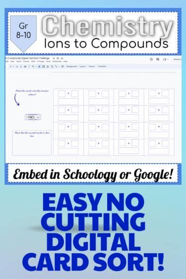 Interactive Writing Ionic Compound Formulas Digital Card Sort Chemistry