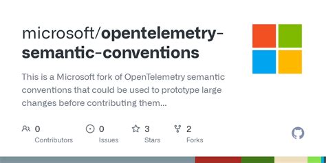 Opentelemetry Semantic Conventionsdocsattributes Registrycontainermd At Main · Microsoft