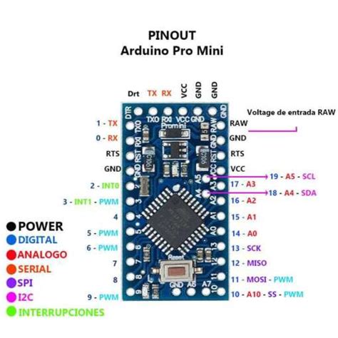 Arduino Pro Mini V Mhz Makers Electronics
