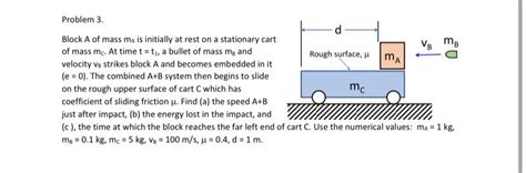 Solved Problem V Mg MA Block A Of Mass Mais Initially At Chegg Com