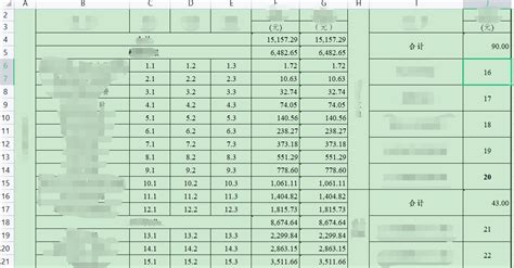 SpringBoot基于EasyExecl实现Execl模板导出 自学编程之道