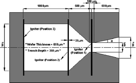 geometry of the solid propellant microthruster download scientific