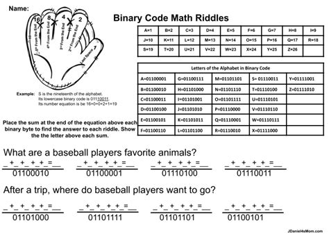 Baseball Mitt Binary Code Alphabet Equations And Riddles Jdaniel4s Mom