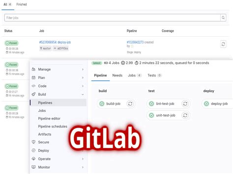 ci cd gitops devops pipeline automation upwork