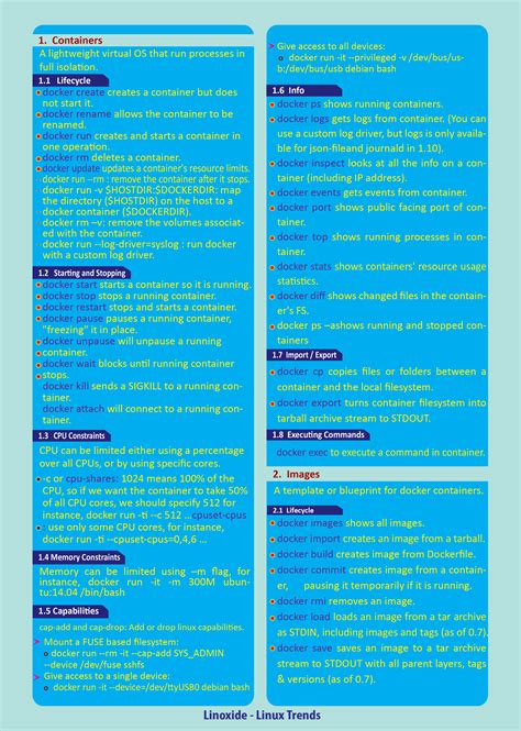 Comandos De Docker Hoja De Referencia Completa