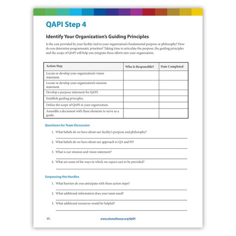 QAPI Step 4 Identifying Guiding Principles Worksheet Resourcehub