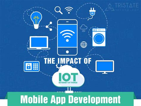 The Impact Of IoT On Mobile App Development Infographic