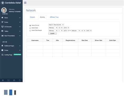 Javascript Bootstrap Date Range Picker Styling Issue Stack Overflow