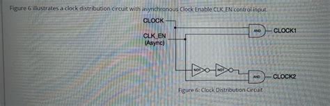 Solved Figure 6 Illustrates A Clock Distribution Circuit