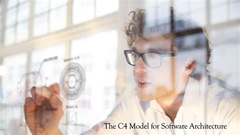 The C4 Model For Software Architecture