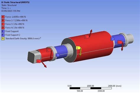fig no 6 meshing of model 2 loading and boundary conditions boundary