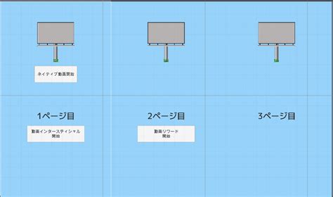 GitHub HmcGit AdfurikunCSharpSample Unity Adfurikun MovieAD Samples