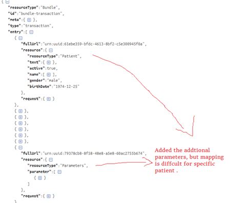 Fhir Extending A Operation Parameter Additional Parameters In