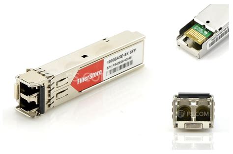 Sfp Optics Telecom