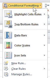 How To Conditionally Format Greater Than And Less Than In Excel