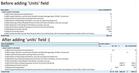 Excel Multiple Units In Single Pivot Table Column Stack Overflow