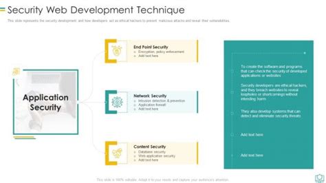 Security Web Development Powerpoint Templates Slides And Graphics