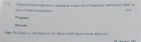 Solved 12 Organise These Data From A Statistical Output