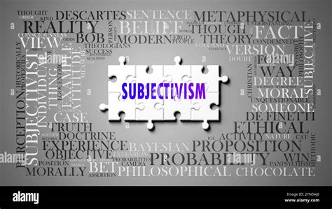 Subjectivism As A Complex Subject Related To Important Topics Spreading Around As A Word Cloud