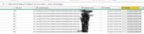 solved replace created date field microsoft fabric community