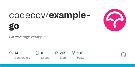 GitHub Codecov Example Go Go Coverage Example