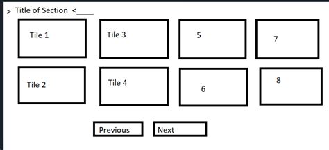 lightning web components pagination in tiles in lwc salesforce