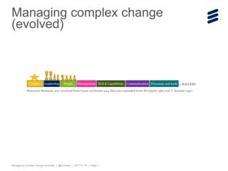 Managing Complex Change Evolved PPT