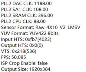 DS UB Q DS UB Q Interface Forum Interface TI E E Support Forums
