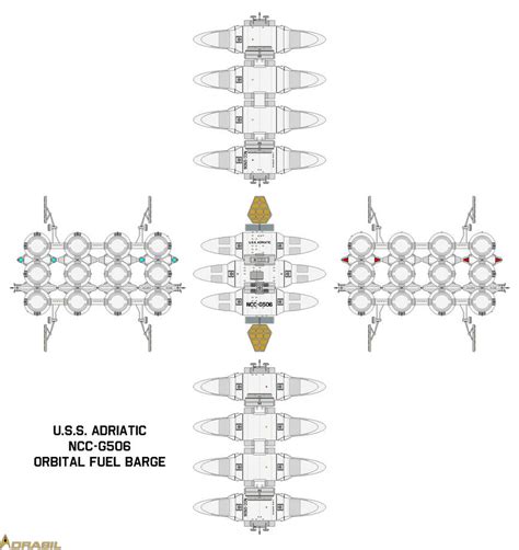 adriatic class by adrasil on deviantart