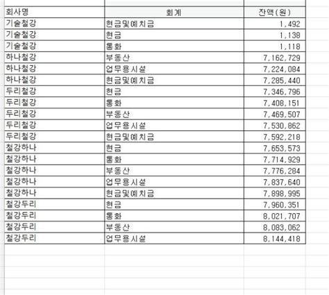 엑셀 두가지 조건을 만족하는 값 찾기 지식in