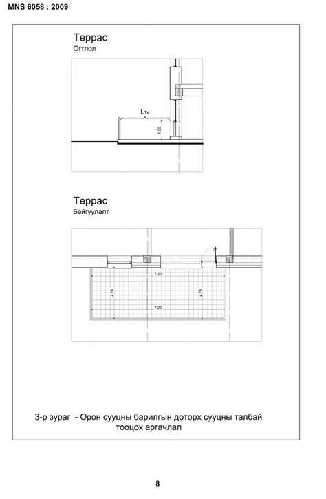 Барилгын доторх сууцны талбай тооцох аргачлал