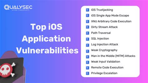 a guide to ios application penetration testing tools and techniques