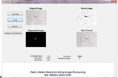Figure 6 From Fabric Defect Detection Using Image Processing Semantic Scholar