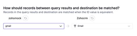 Zoho Crm Hightouch Docs