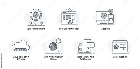 Essential Multi Factor Authentication Icons The Multi Factor