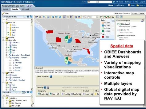 Oracle Epm Bi Overview