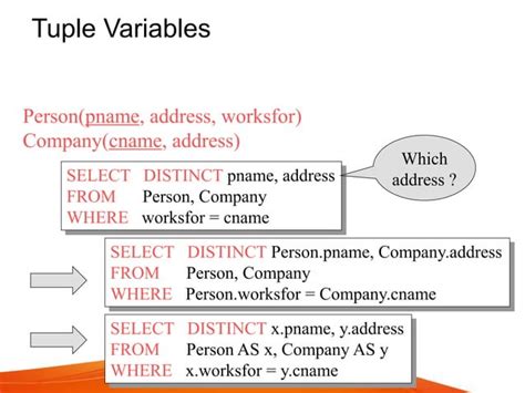 basic sql knowledge data type table query ppt