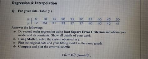 solved regression and interpolation qı for given data table