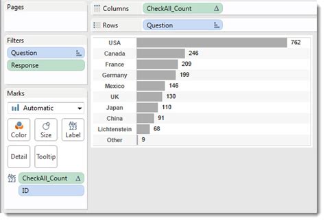 using tableau to visualize survey data — part 3 dealing with multiple