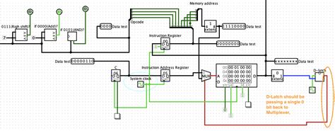 Help With Logisim How To Create And Connect A Simple Control Unit To An Alu Logisim