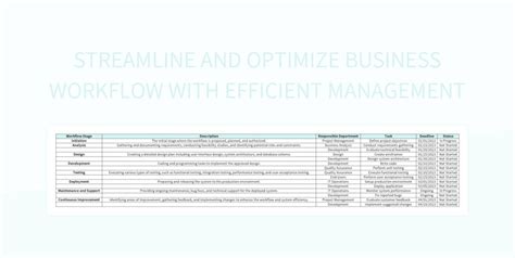 Streamline And Optimize Business Workflow With Efficient Management Excel Template And Google