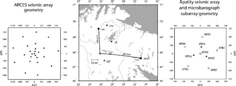 Figure 1 From Joint Seismic Infrasonic Processing Of Recordings From A