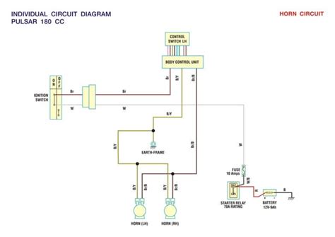 MANUAL PULSAR II ELECTRICAL DIAGRAMS Pdf Auto Type Automotive