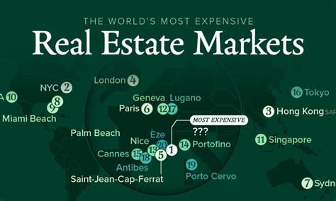 Visualizing Major Asset Class Returns In 2024