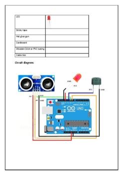 Arduino Project Smart Blind Stick Using Ultrasonic Sensor Buzzer And LED