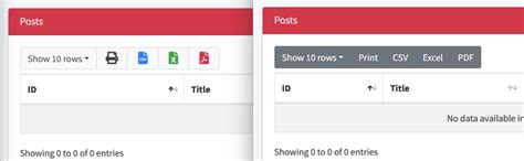Question Datatables Export Buttons Theme · Issue 1185 · Jeroennoten