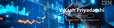 Vikash Priyadarshi Works At Ibm Bi Developer Powerbi Developer